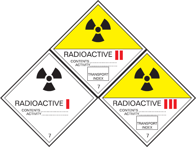 Road transport of radioactive material | Ministry of Health NZ